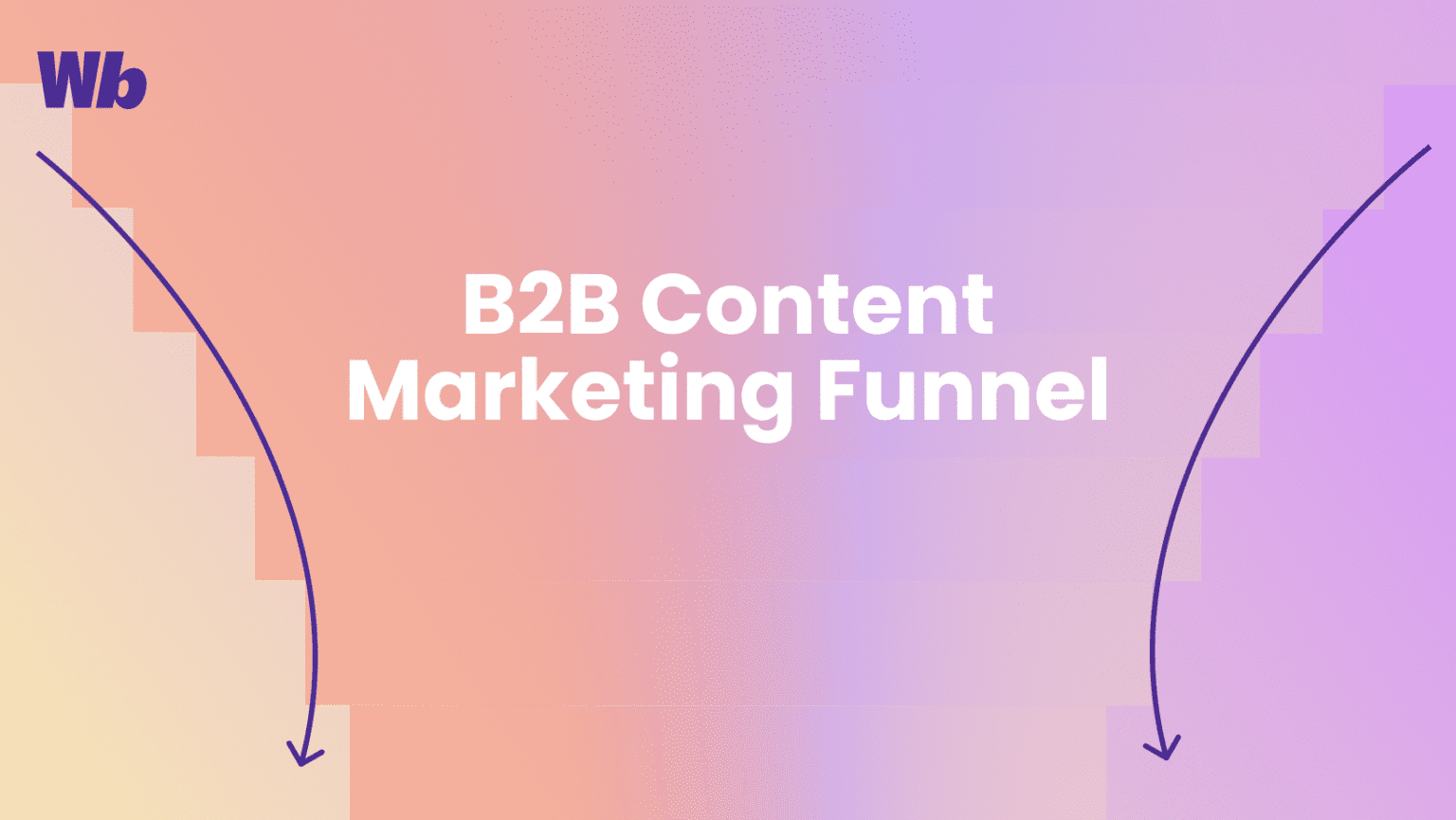 How to create a B2B content marketing funnel that drives revenue - Wordbrew