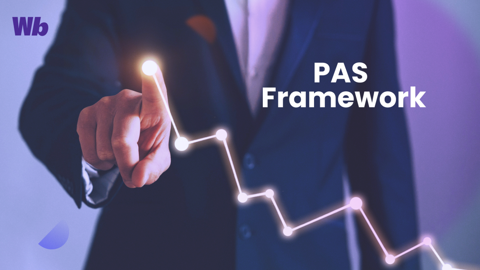 How to use the PAS framework for B2B writing - Wordbrew